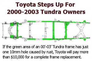 Toyota Launches Tundra Frame Replacement Program | Tundra Headquarters Blog